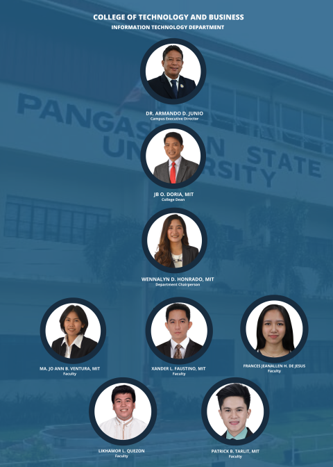 Bachelor of Science in Information Technology | Pangasinan State ...
