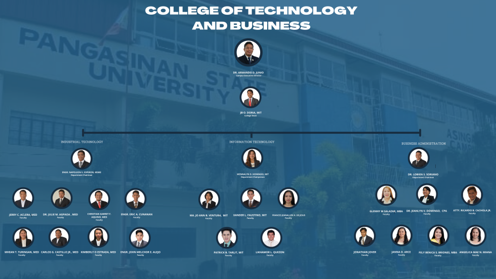 About Us | Pangasinan State University Asingan Campus
